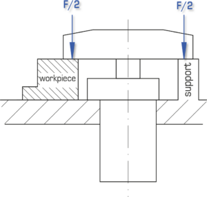 Swing clamp with planar rotation guide - hydraulic swing clamp - Quiri