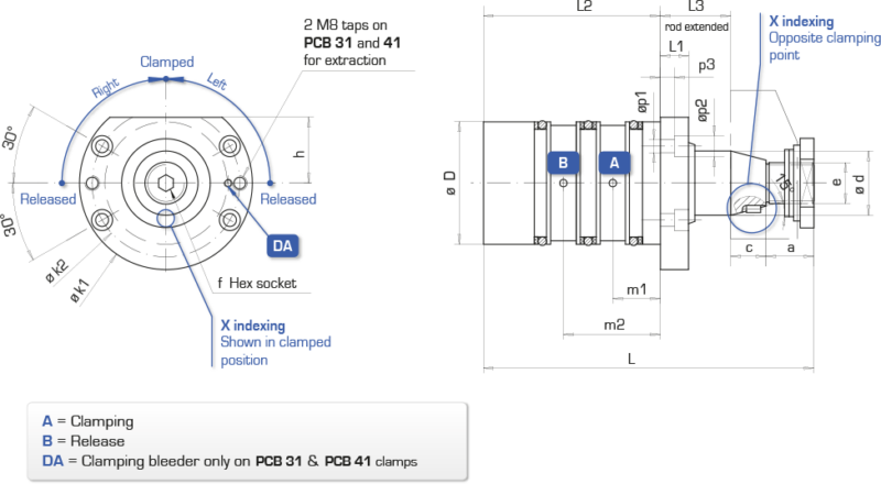 Double-acting swing clamp - Flange cartridge - 250 bar PCB : Swing ...