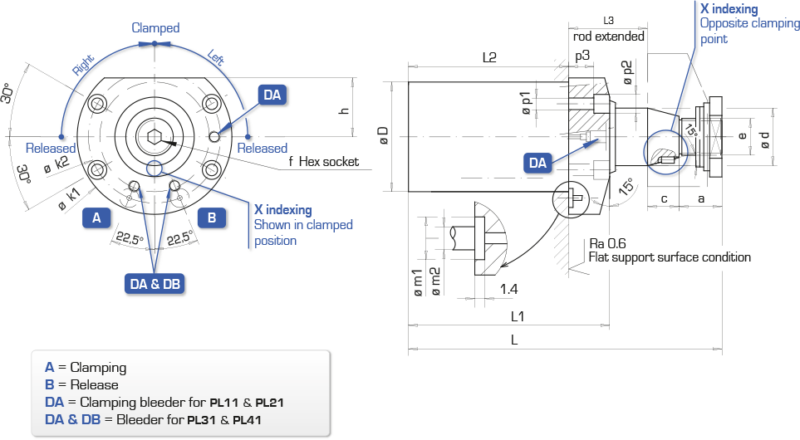 Double-acting swing clamp - 250 bar - Supplied through counter-bores ...