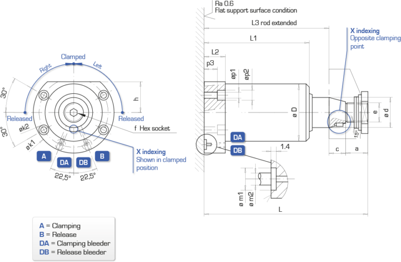 Double-acting swing clamp - 250 bar - Flanged cylindrical base PLF ...