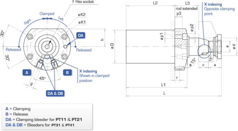 Double-acting swing clamp - 250 bar - Supplied through taps on the head ...