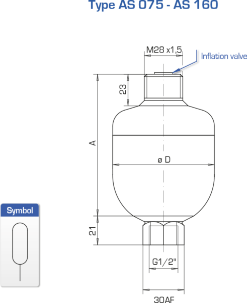 Spherical accumulators AS : Hydraulic unit and components - Quiri