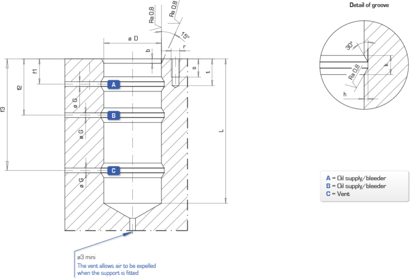 Work support with cartridge - 500 bar - hydraulic extension AVCH ...