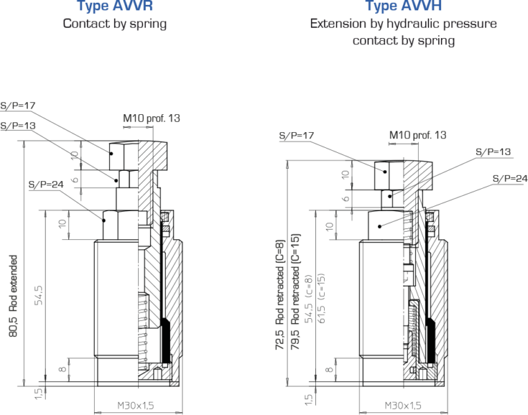 Work support - Screw type M30 x1.5 - 500 bar - with metal scraper AVV_13 : Hydraulic work ...