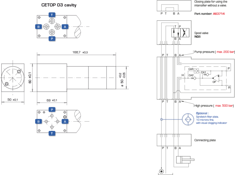 Modular pressure intensifier MDP_M : Hydraulic unit and components - Quiri