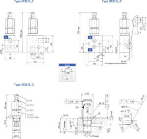 Sequence valve VDS : Hydraulic unit and components - Quiri