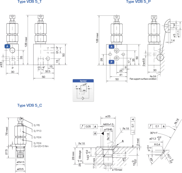 Sequence valve VDS : Hydraulic unit and components - Quiri
