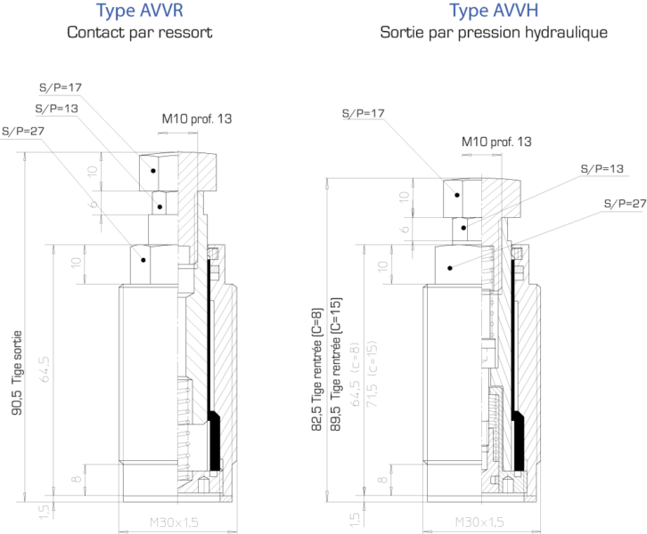 Butée anti-vibratoire - A visser M30 x1,5 - 500 bar - avec racleur ...