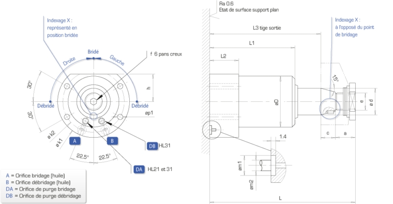 Vérin pivotant double effet - 350 bar Fixation par embase à lamages HLF ...
