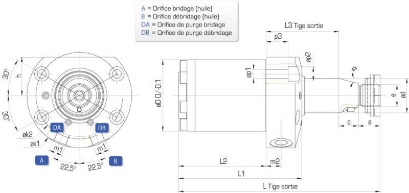 Vérin pivotant double effet - 250 bar Fixation par collerette à ...