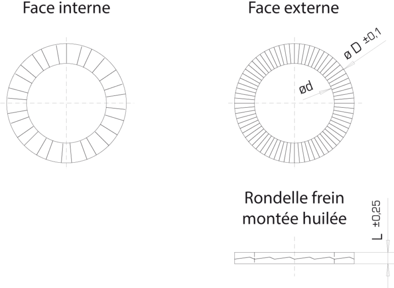 Rondelle frein pour vérin de type P11 et P21 : accessoires Vérin ...