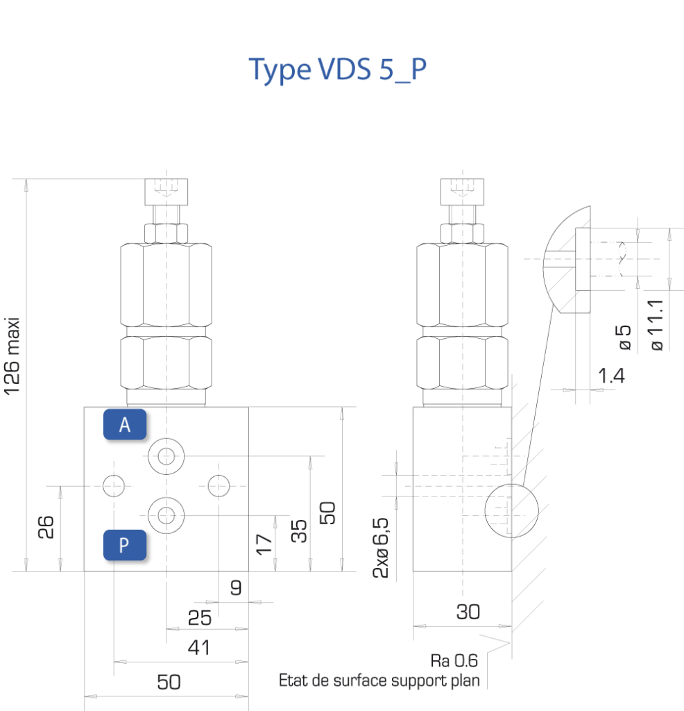 Valve de séquence VDS : Centrale hydraulique et composants - Quiri