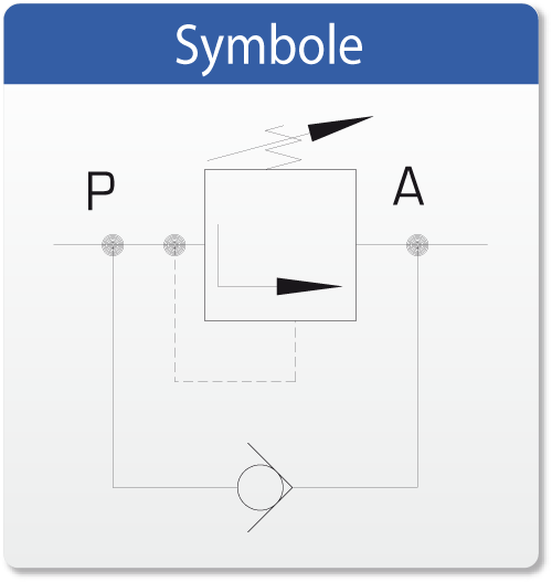 Valve de séquence VDS : Centrale hydraulique et composants - Quiri