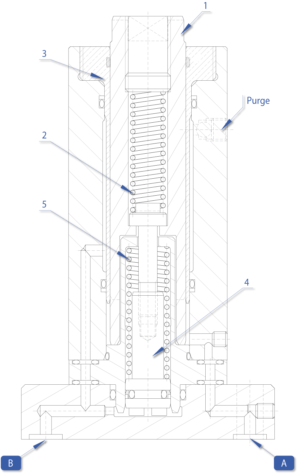 Guide: butée anti-vibratoire - butée antivibratile hydraulique - Quiri