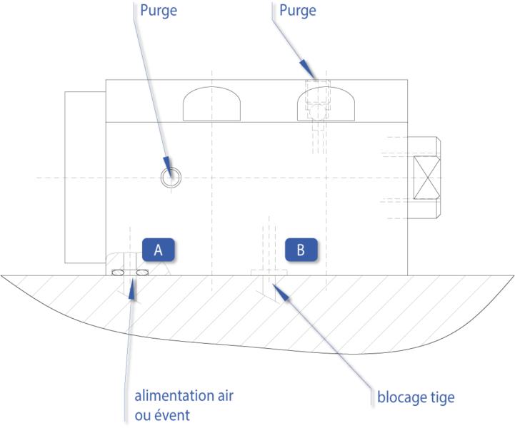 Guide: butée anti-vibratoire - butée antivibratile hydraulique - Quiri