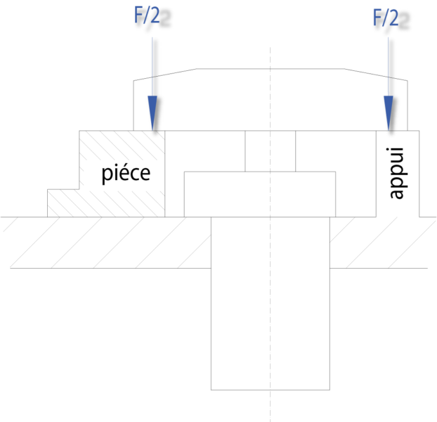 Guide: vérin pivotant avec course de rotation - verin hydraulique - Quiri